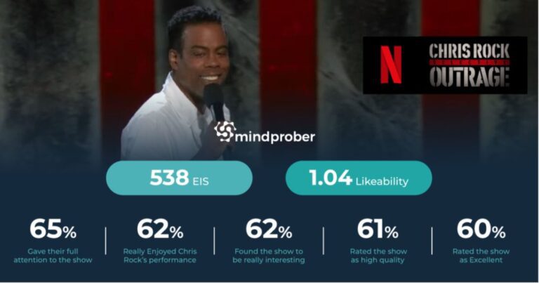 Selective Outrage - What’s worth more, a Slap or a Joke? | Mediaprobe