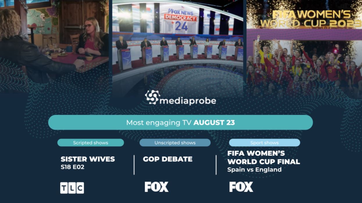 The Most Engaging Shows on US TV: August 2023 | Mediaprobe